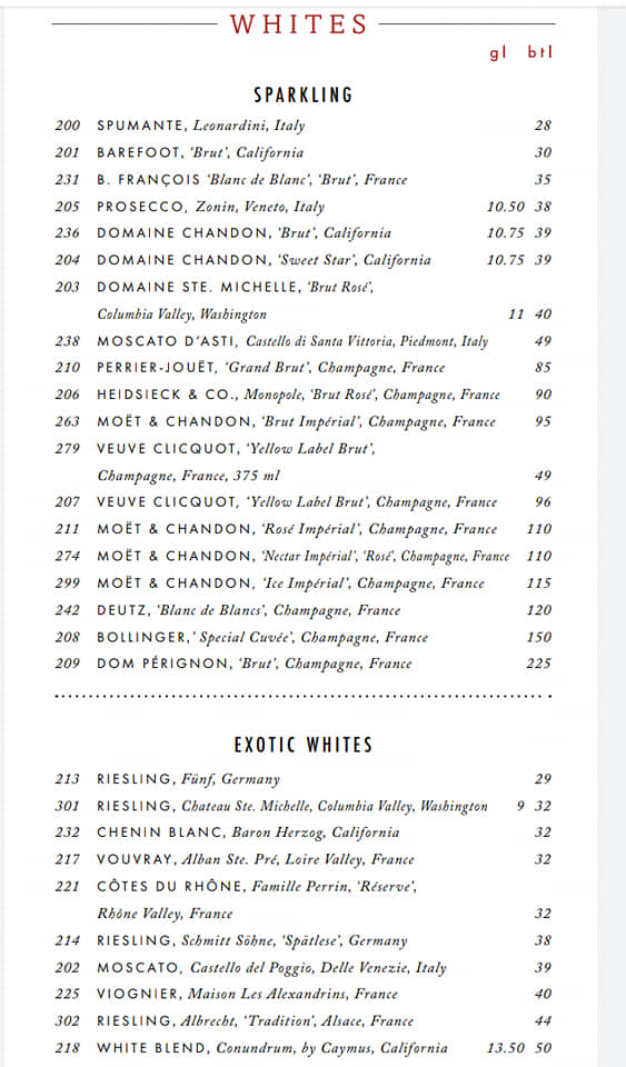 Carnival Cruise Line Bar Menus & Drink Prices 2024 – Novak Travel Blog